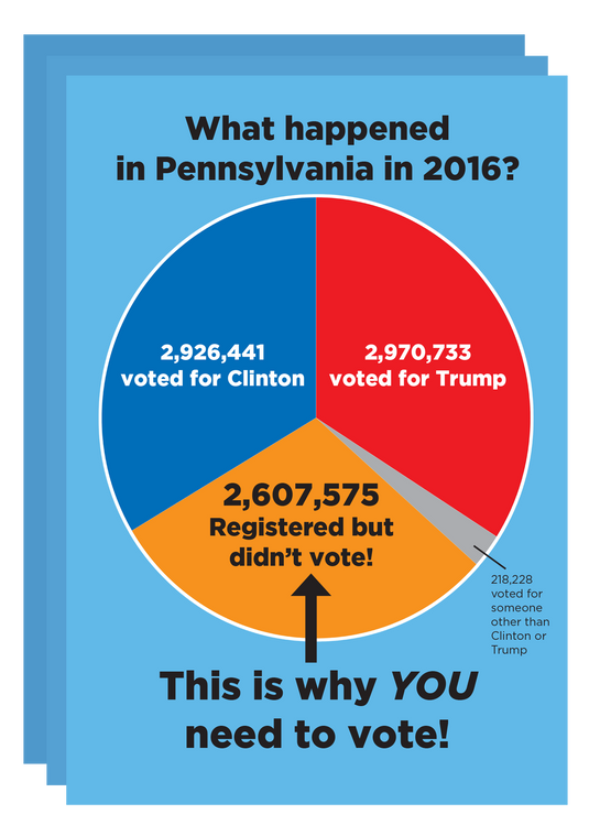 Blue Wave Postcard Movement